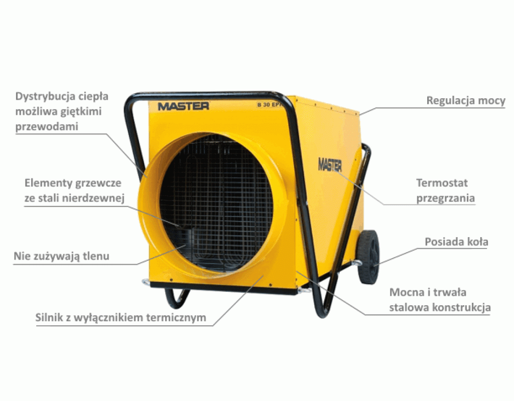Nagrzewnica powietrza elektryczna Master B 30 EPR 30kW 400V